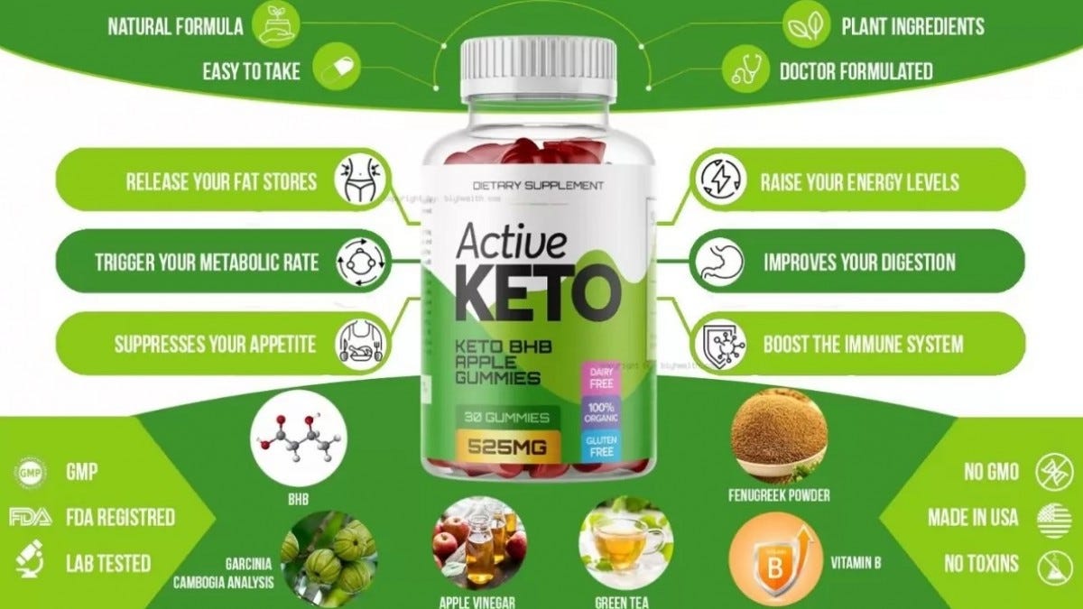 Active Keto Gummies {Reviews Updated 2023} - A Comprehensive Guide to ...