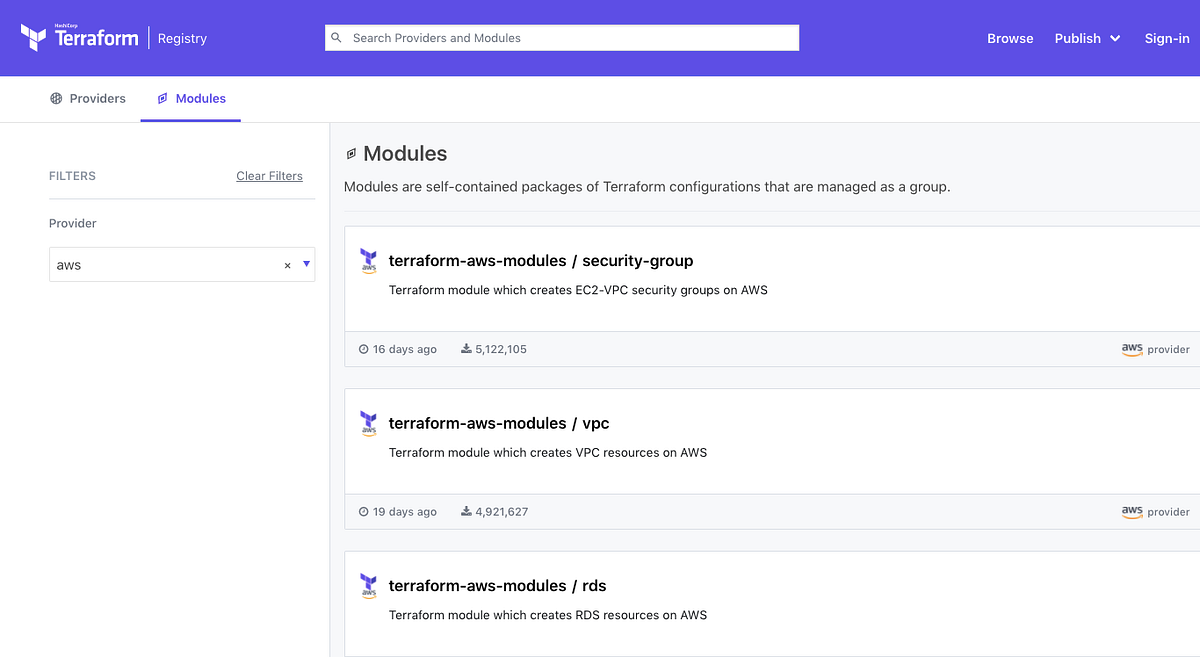 Provision AWS Resources using modules provided by Terraform | by Vinayak Pandey | AWS in Plain ...
