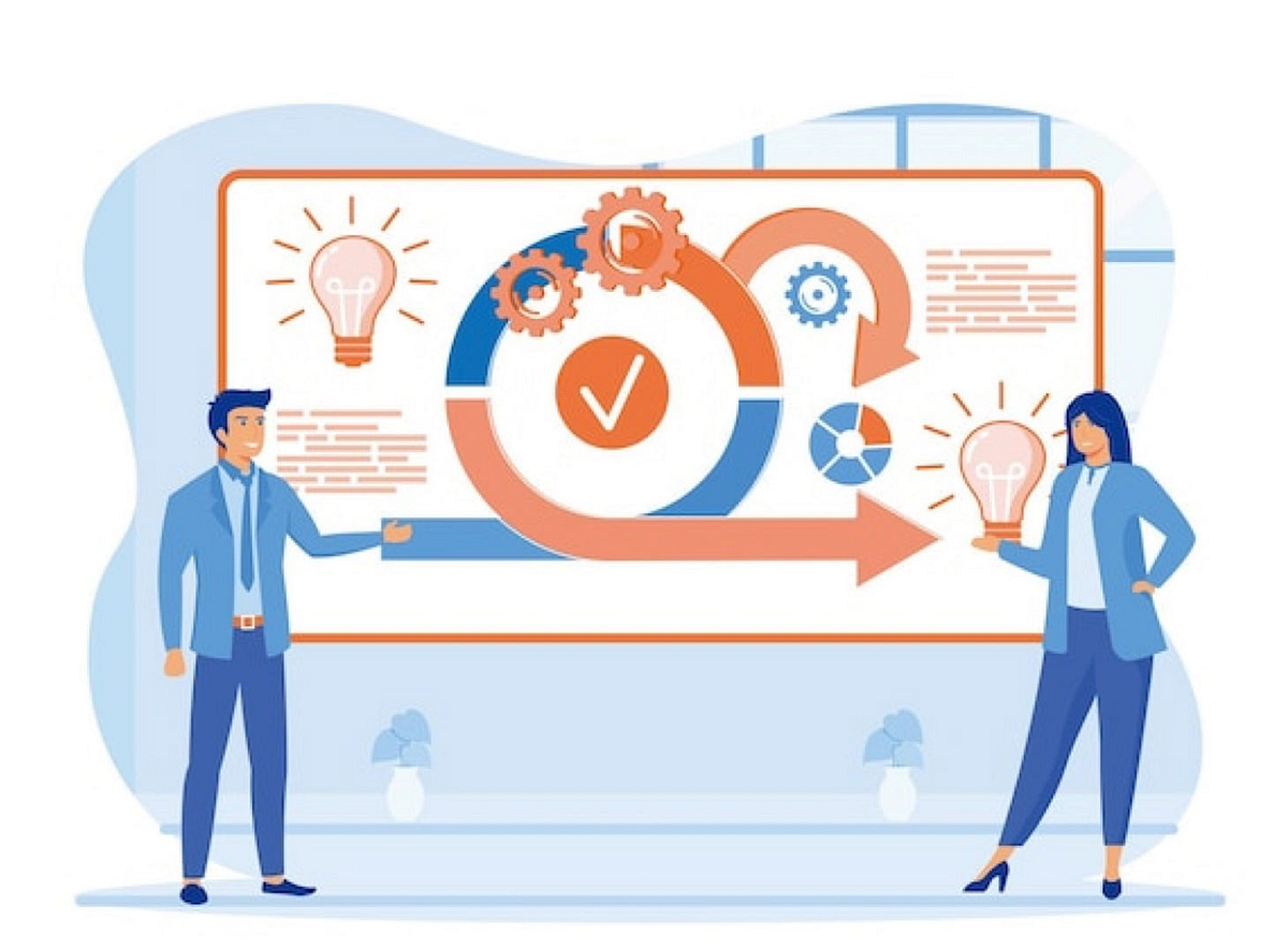 Rethinking Agile: A Strategic Blueprint for Business Success | by ...