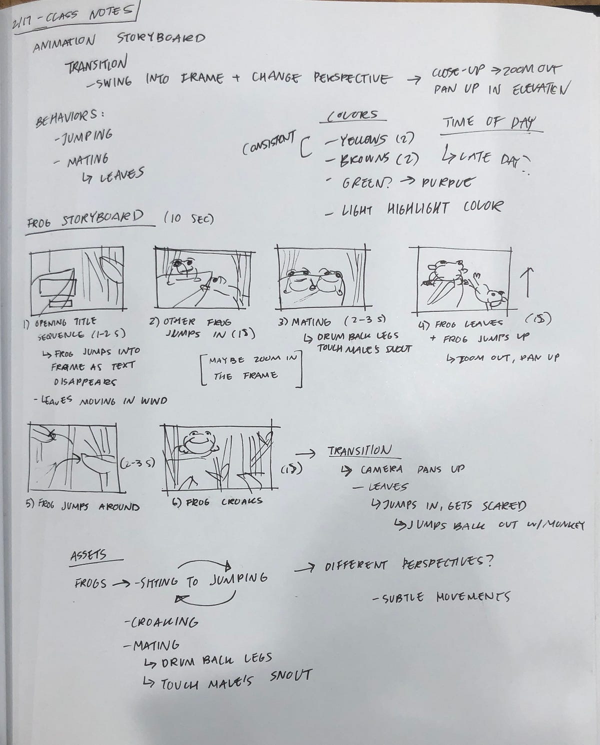 Animal Project: Part Three (Animation) | by Sojung Pak | Medium