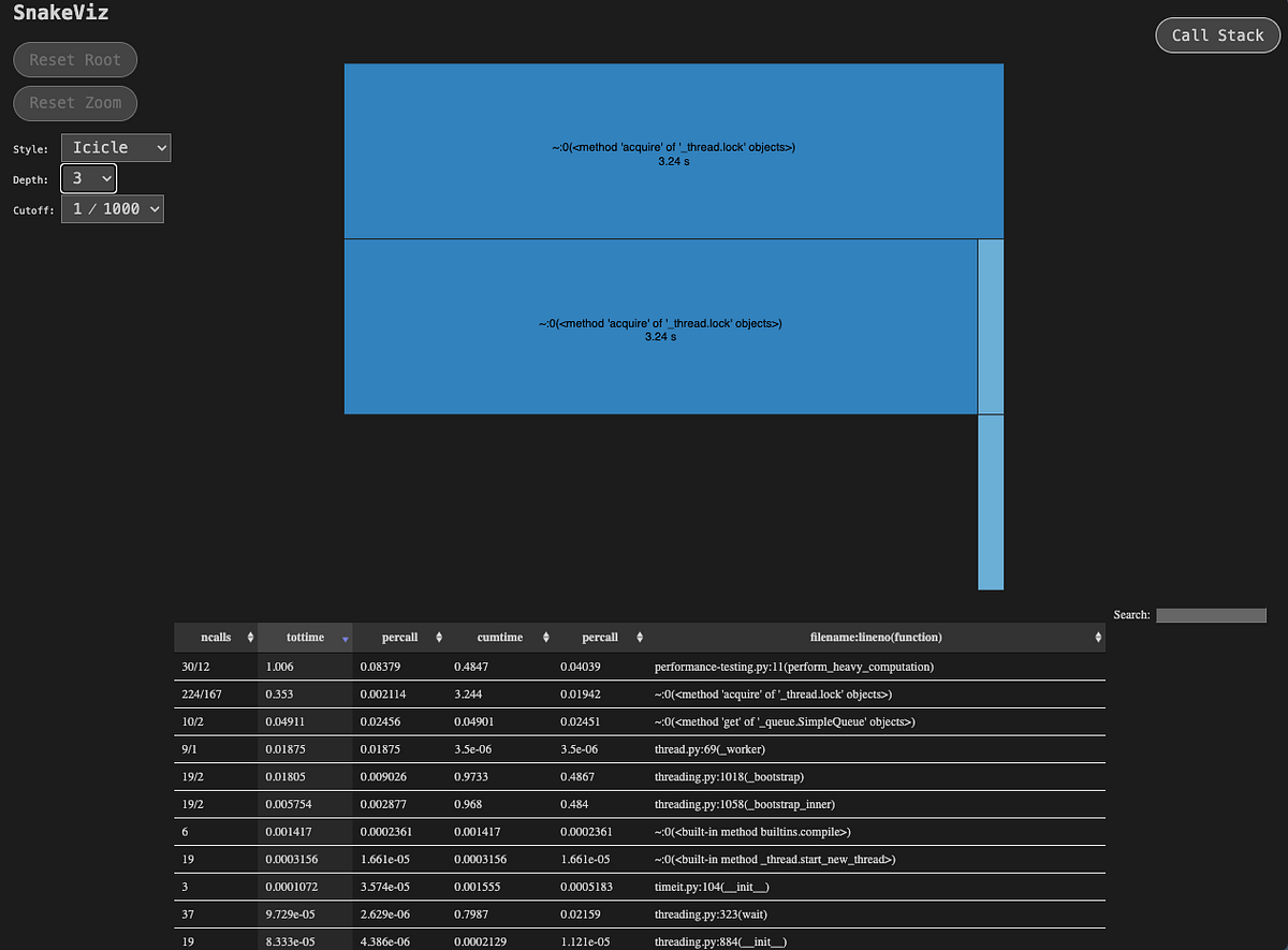 How to Use cProfile and memory_profiler for Python Performance ...