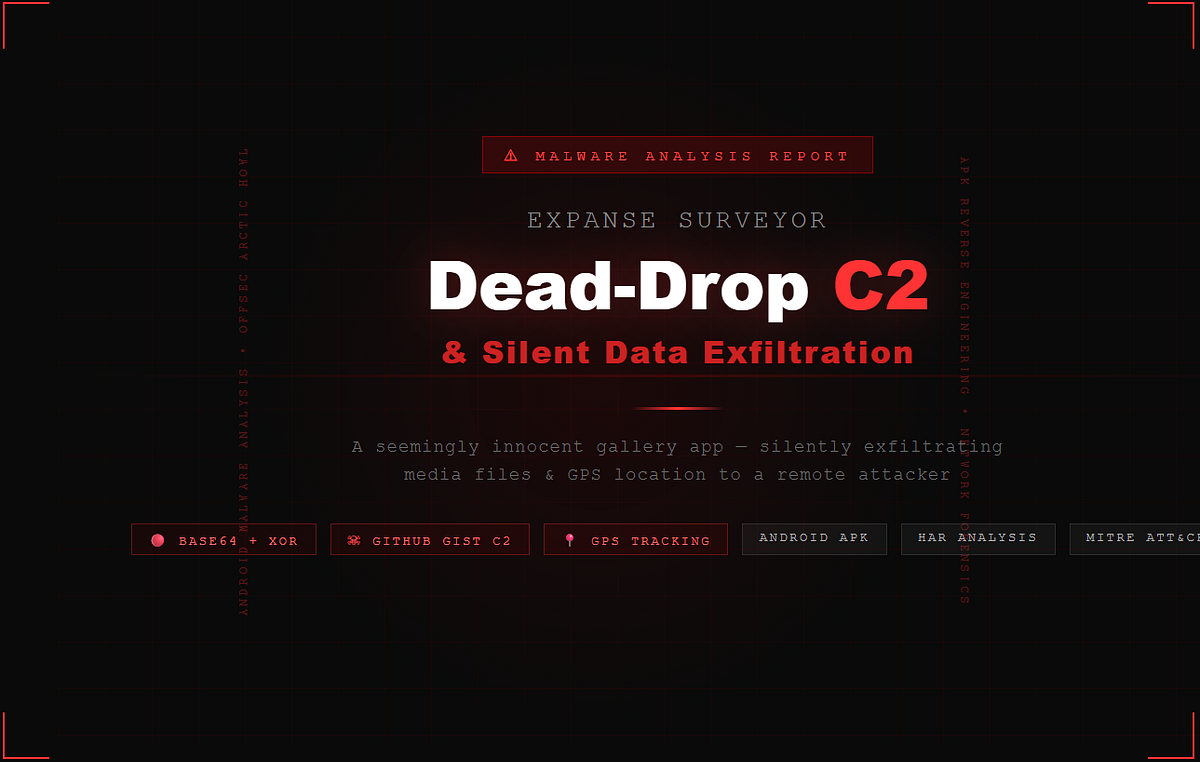 Expanse Surveyor: Dead-Drop C2 & Silent Data Exfiltration | by Sudo ...