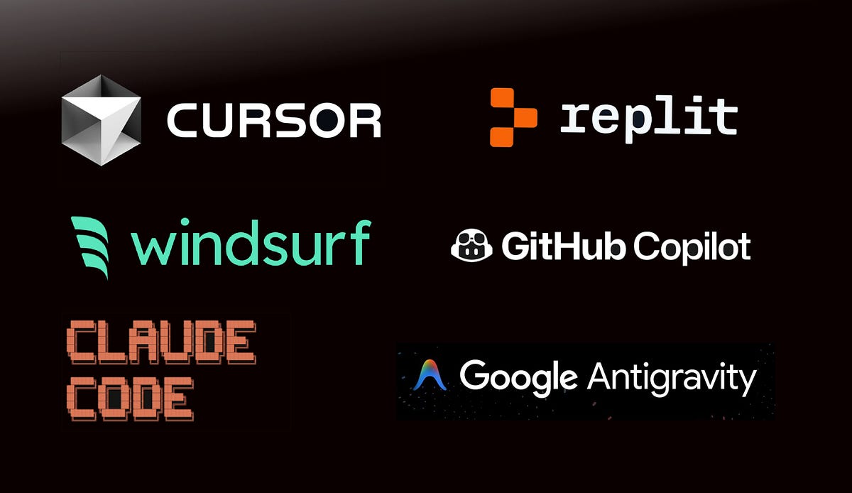 The Best AI Code Editors in 2026: A Developer’s Real Take | by Tech ...