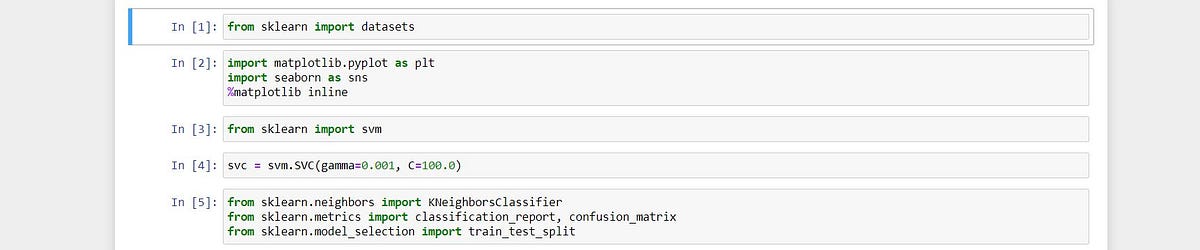 Recognizing Handwritten Digits Using Scikit Learn In Python By Aditya
