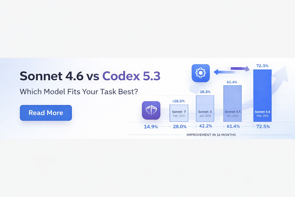 Claude 4.6 Sonnet vs OpenAI Codex 5.3—Benchmark Scores vs Developer ...
