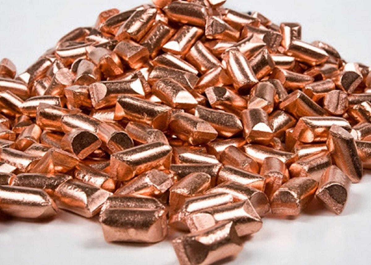 Uncovering Oxygen-free Copper Anodes Market Potentials Beyond The ...
