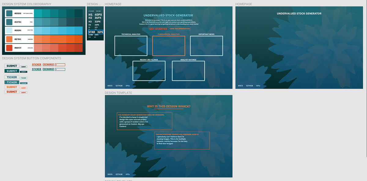 The Lean Hackathon — how to create an efficient MVP. | by Watson Lewis ...