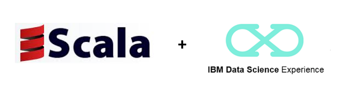 Part 1 How To Add A Custom Library To A Jupyter Scala Notebook In Ibm