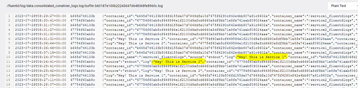 Docker Container Logs Using Fluentd Logging Driver By Manudev H Menon Medium