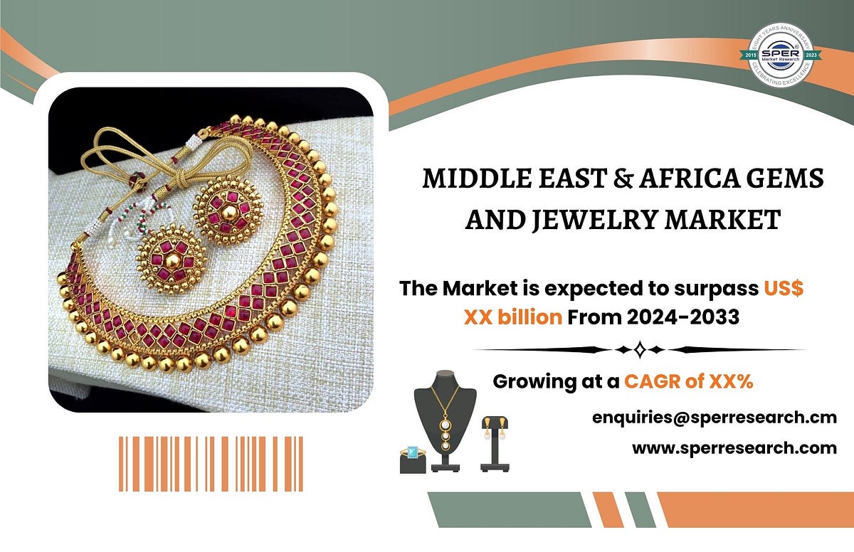 MEA Gems and Jewelry Market2024- Industry Share, Revenue, Trends ...