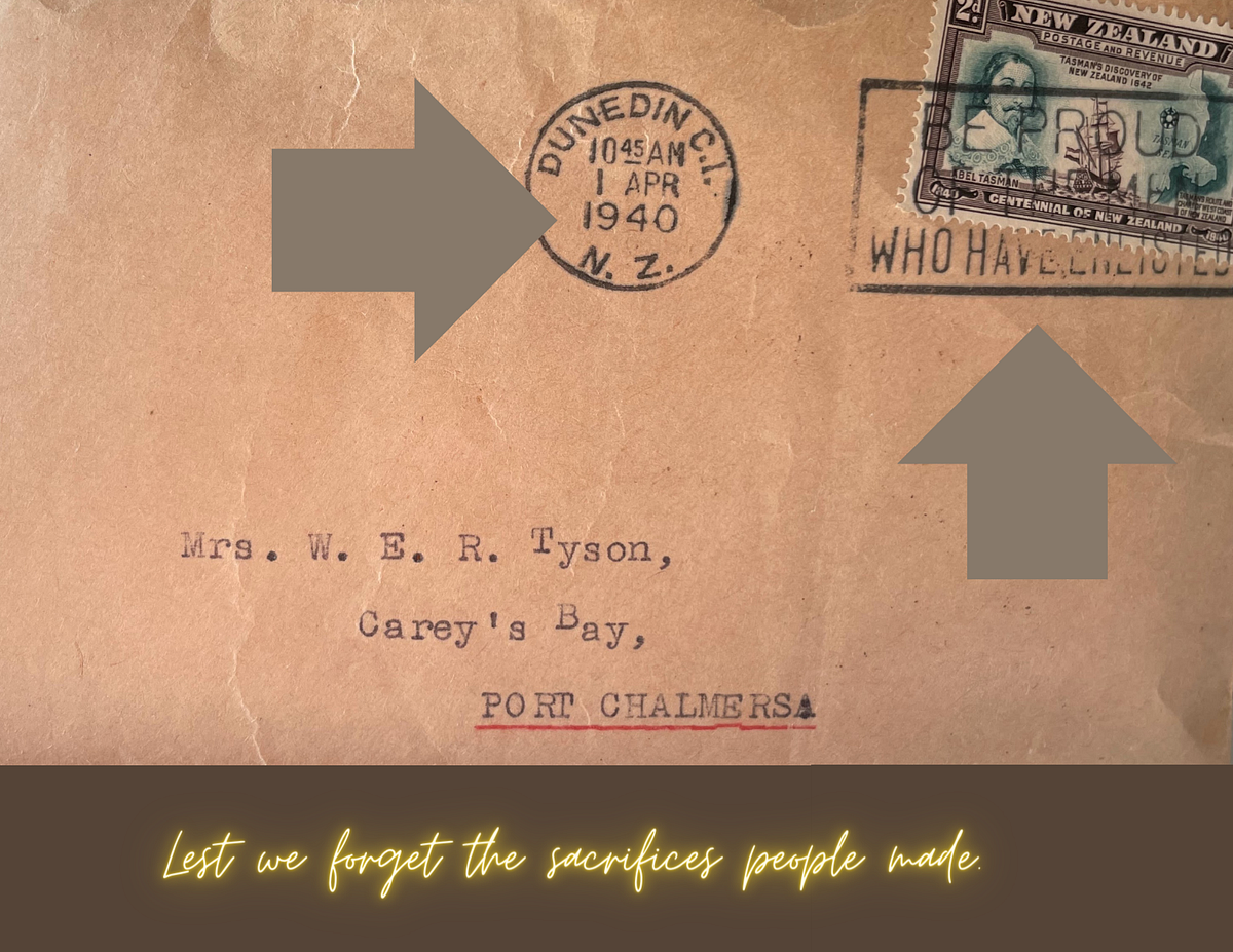 A Handwritten Envelope Is a Reminder of the Past - The Daily Cuppa - Medium