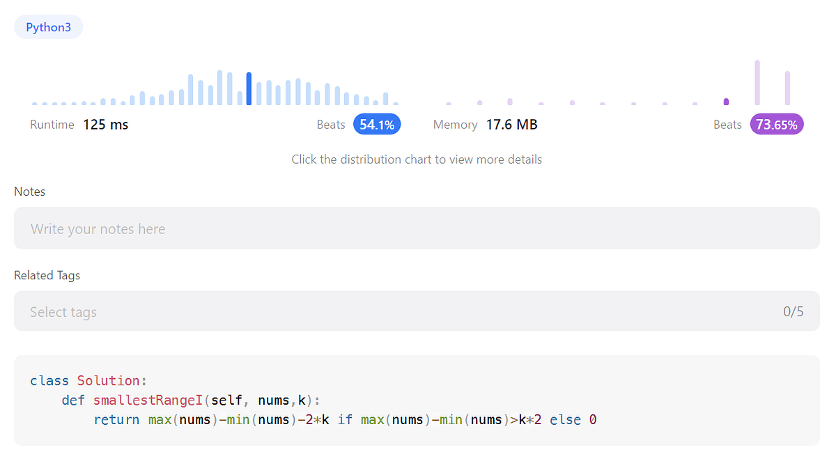 leecode ex29. 908. Smallest Range I | by leoBlackTea | Jun, 2023 | Medium