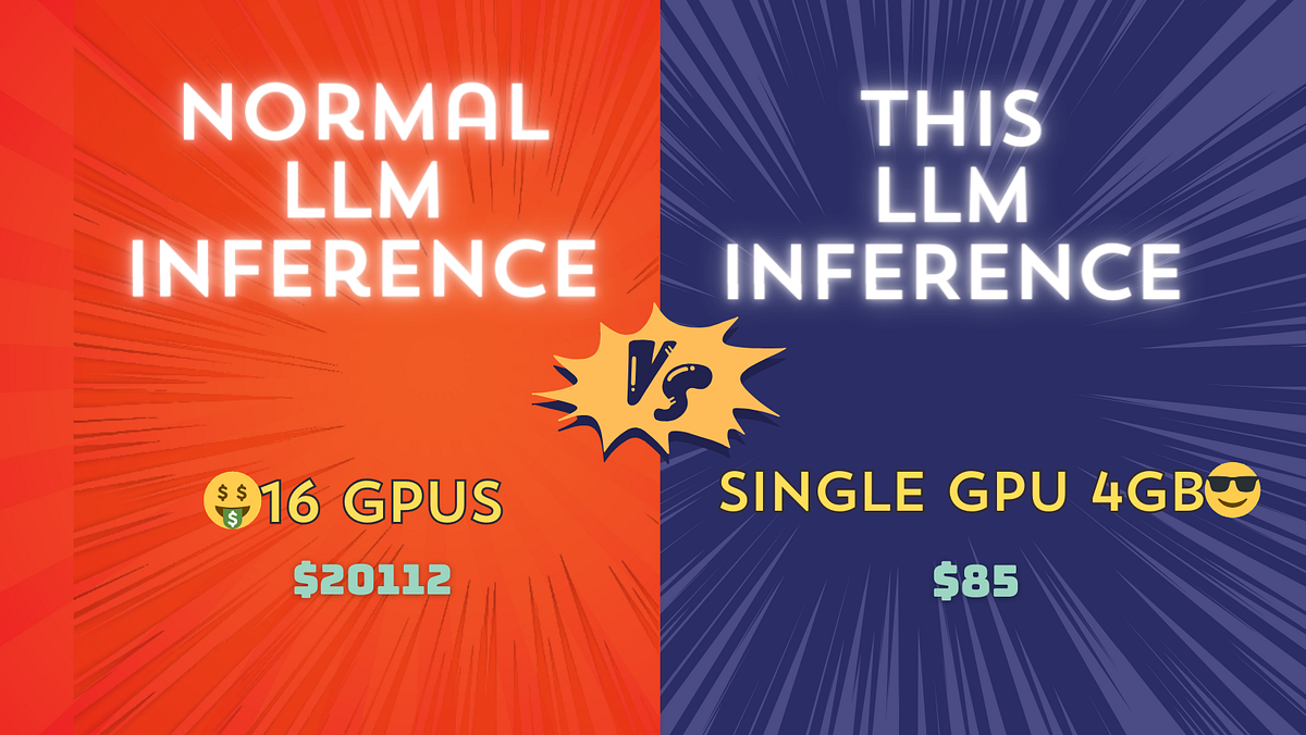 Unbelievable! Run 70B LLM Inference on a Single 4GB GPU with This NEW Technique | by Gavin Li ...