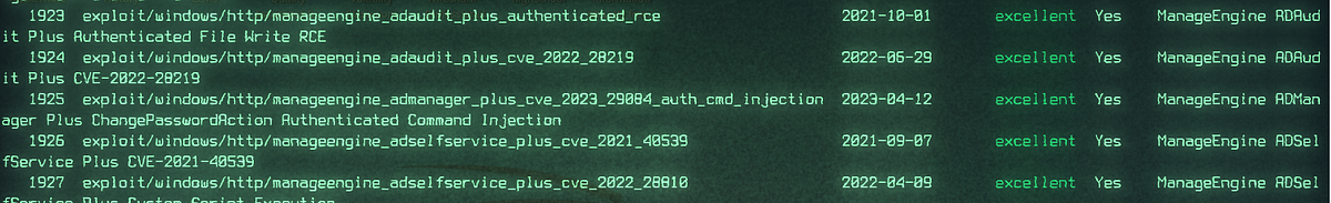 The Penetration Testing Execution Standard ( PTES ). | by lukewago | Medium
