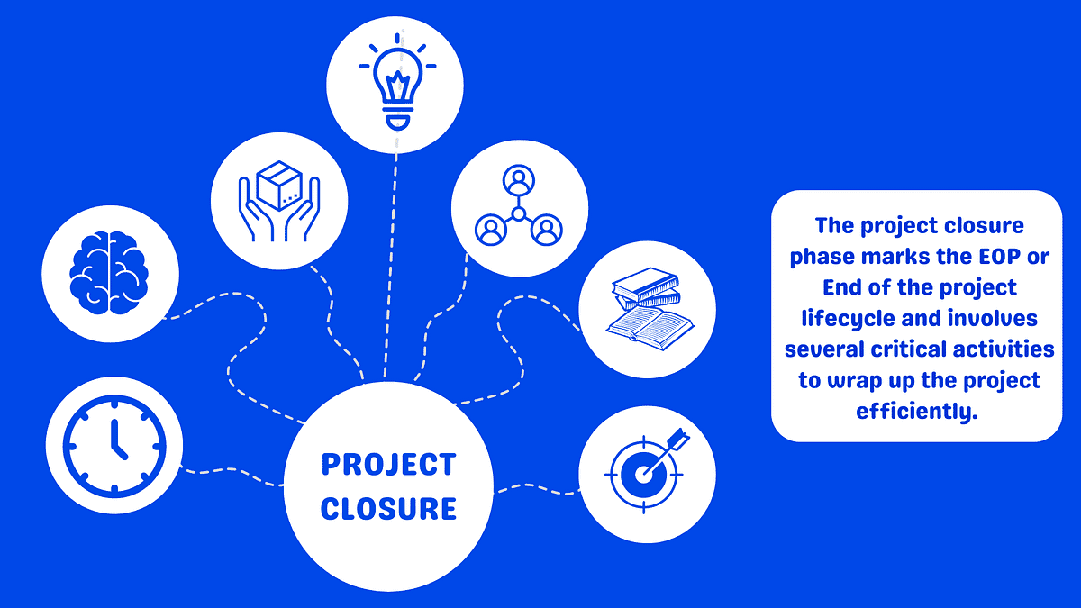 How to bring projects close? - Coexsys Official - Medium