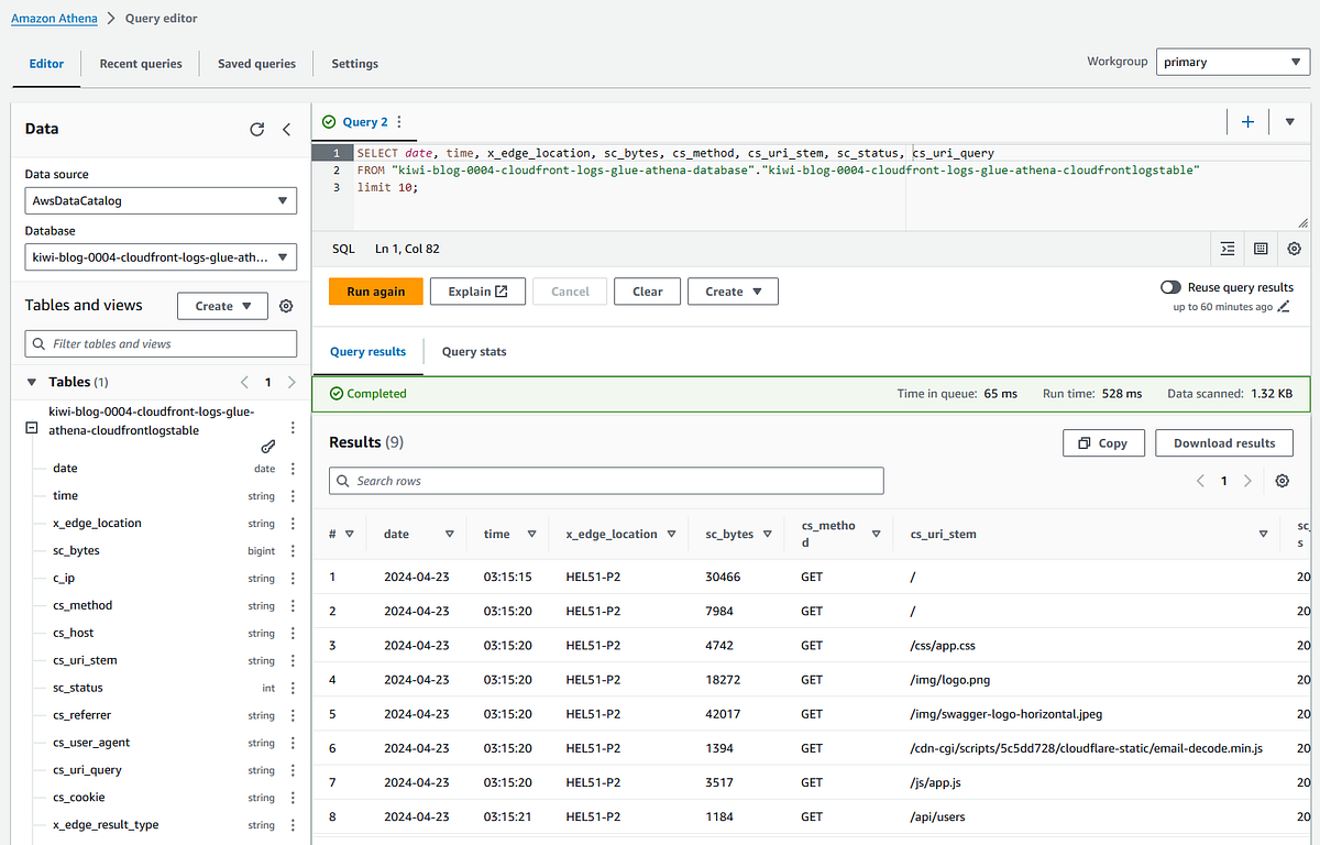 AWS CDK: Querying CloudFront logs in AWS Athena (via Glue) | by Alberto ...