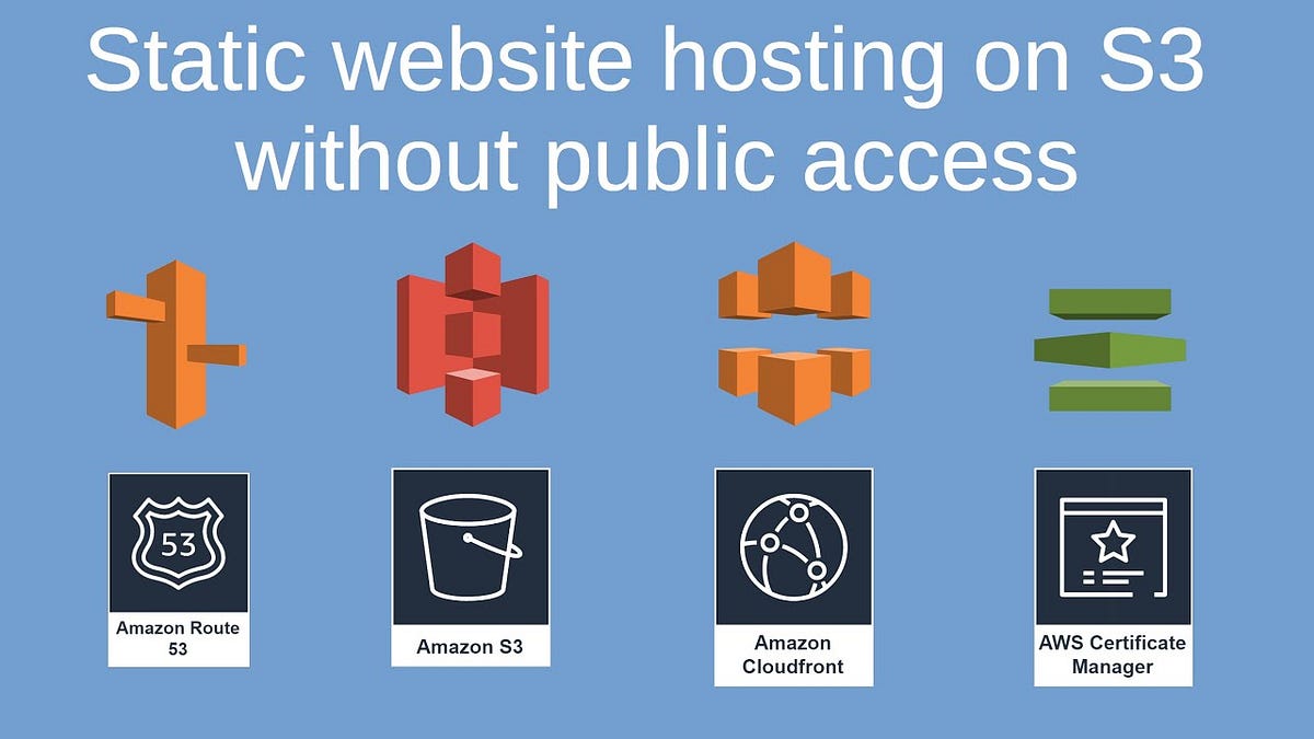 AWS S3 web hosting with Route 53, CloudFront and GoDaddy domain | by Sathish Krishnan | Jan ...