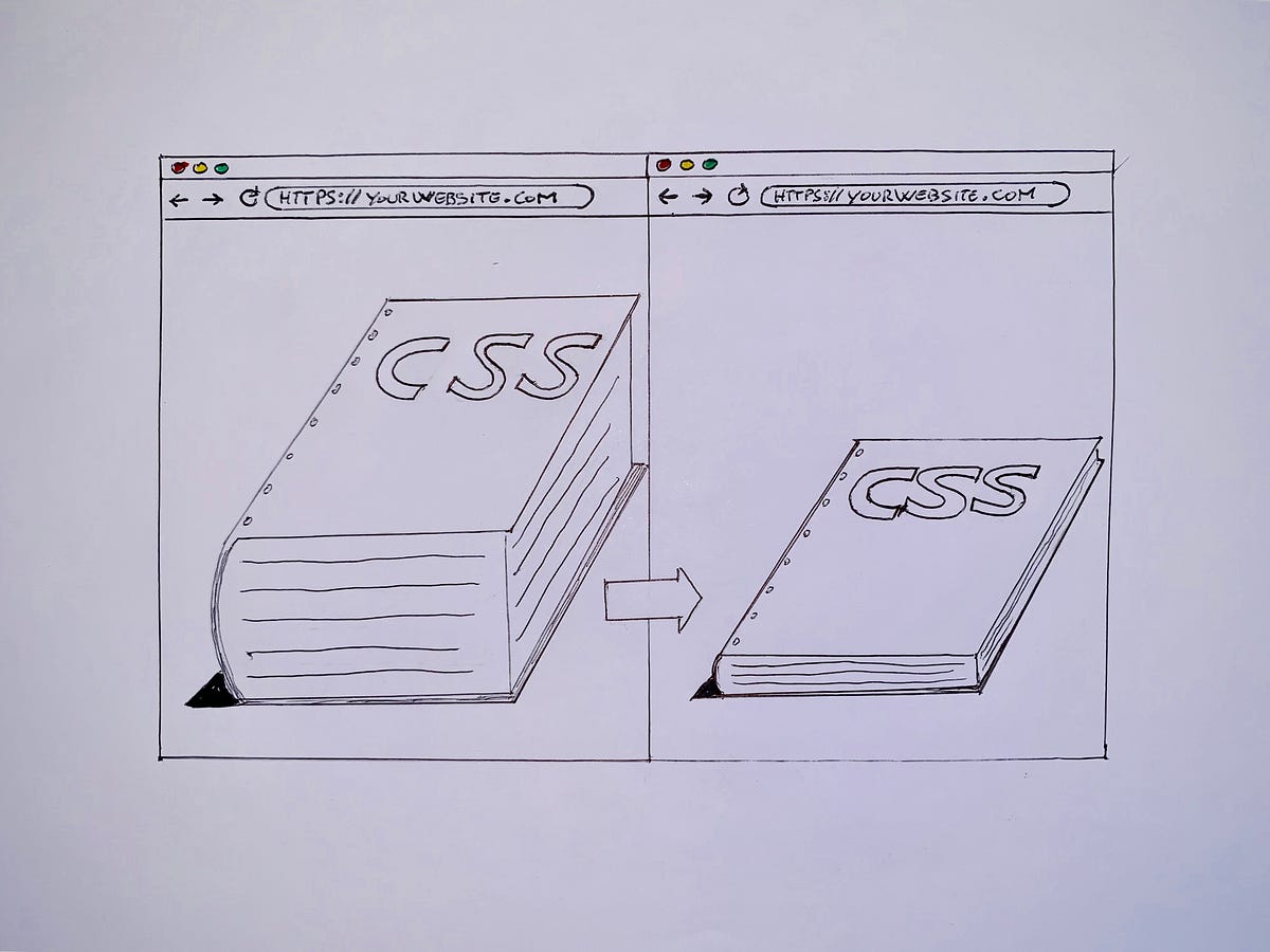 How To Remove Unused Css Reduce Your Css Files More Than 60 By Luca Spezzano Notonlycss
