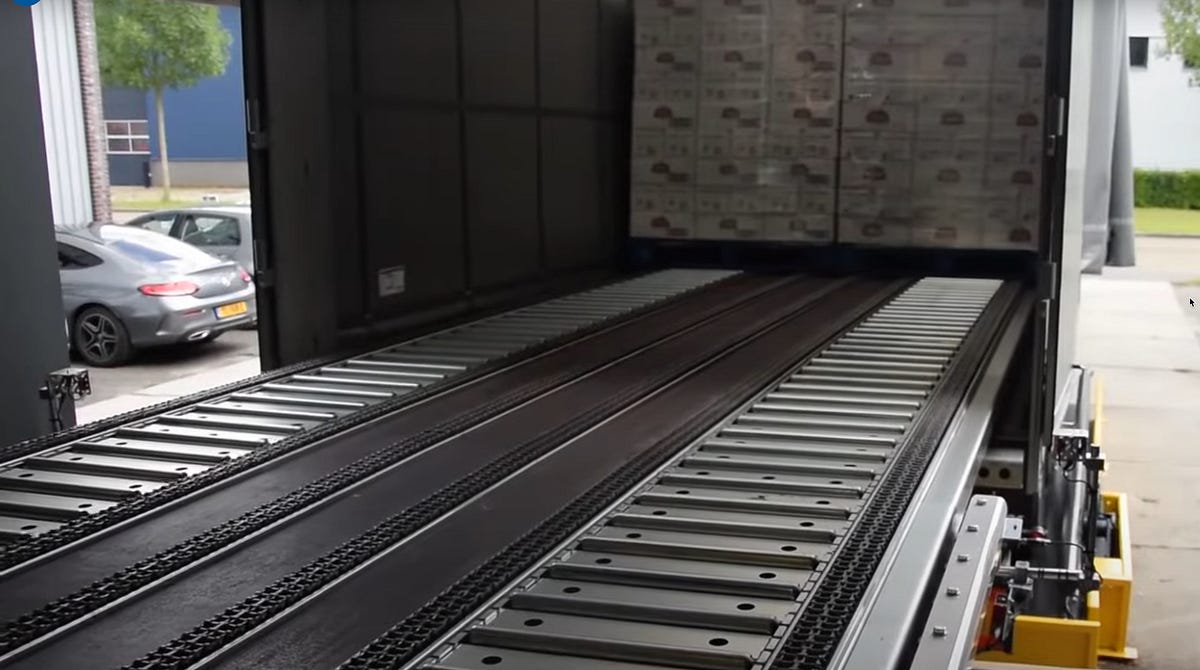 The True Cost of Automated Single Door Container Loading Systems ...