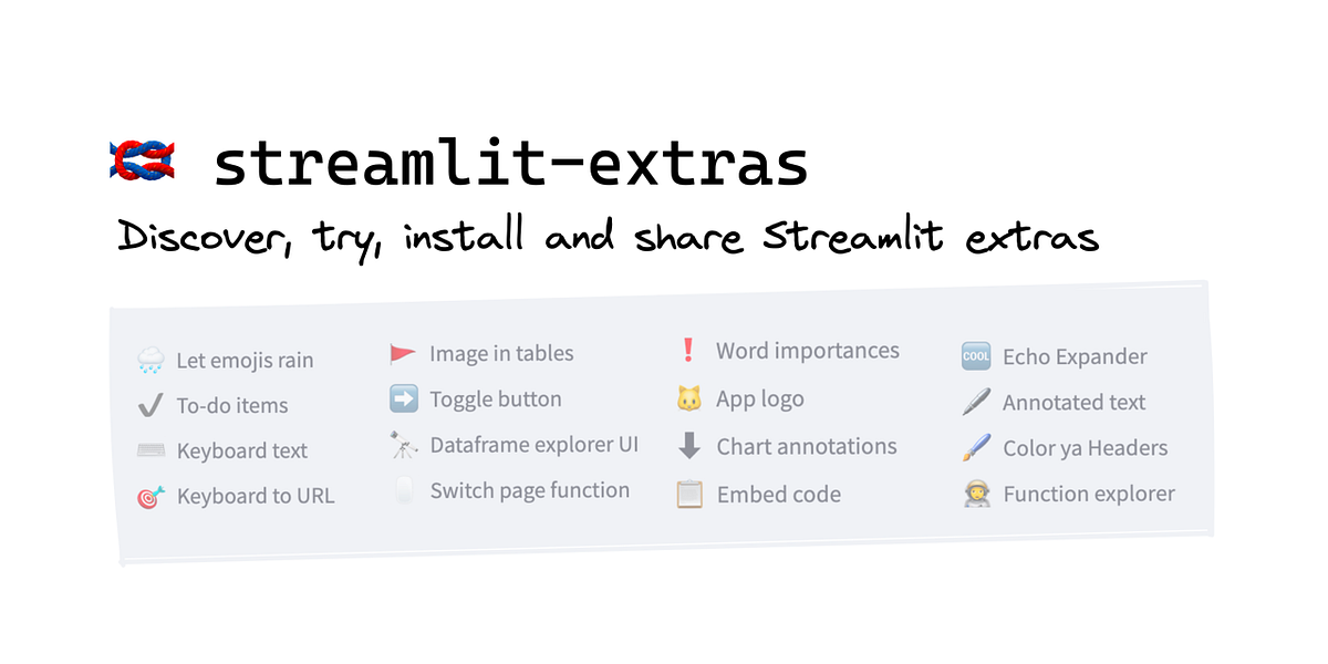 Ramping Up your Streamlit Experience | by Sinhasagar | Accredian | Medium