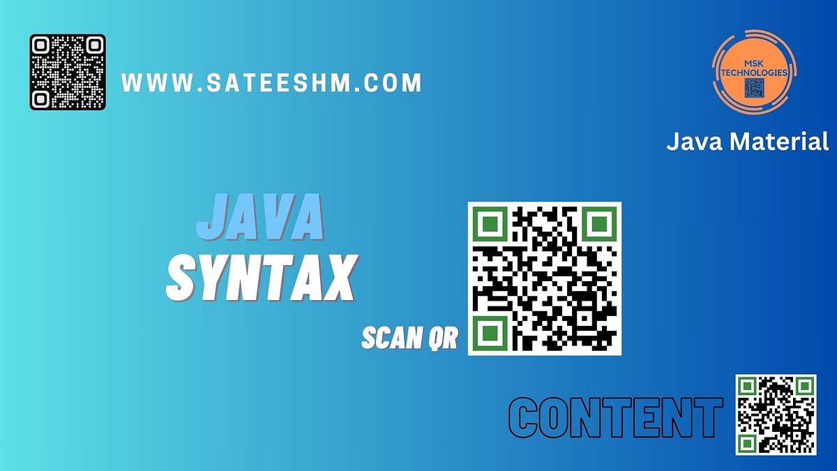 Java Syntax Syntax By Sateeshm Dec 2023 Medium