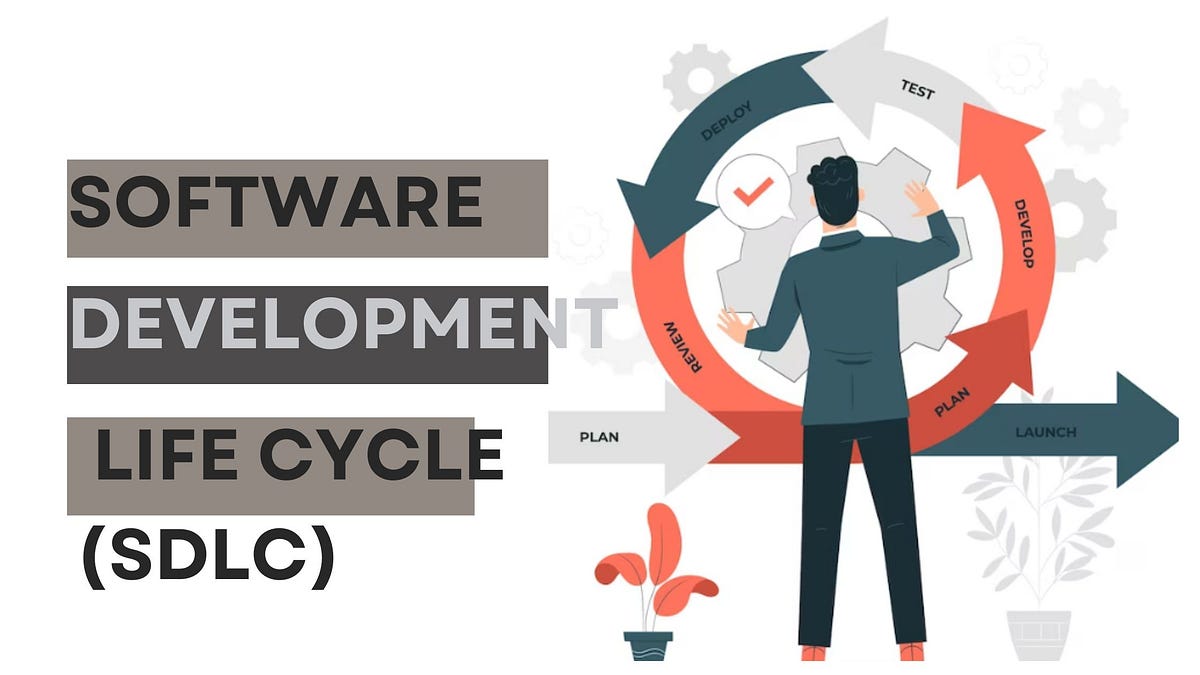 Stages of Software Development Lifecycle (SDLC): A Comprehensive Guide ...
