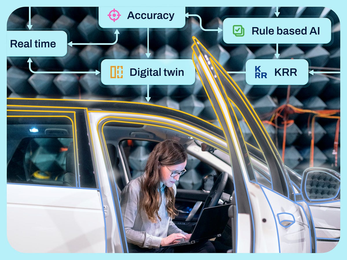 Beyond the Surface: How Rules-Based AI Adds Context to Digital Twins ...