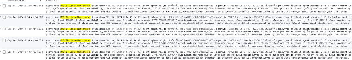 Day 14 of MYDFIR-SOC-Analyst-Challenge: Building SSH Brute Force Alerts and Dashboards | by ...