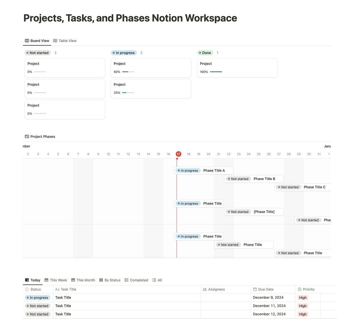 How to Create Project-Based Gantt Charts in Notion | by LearnChangeDo | Medium