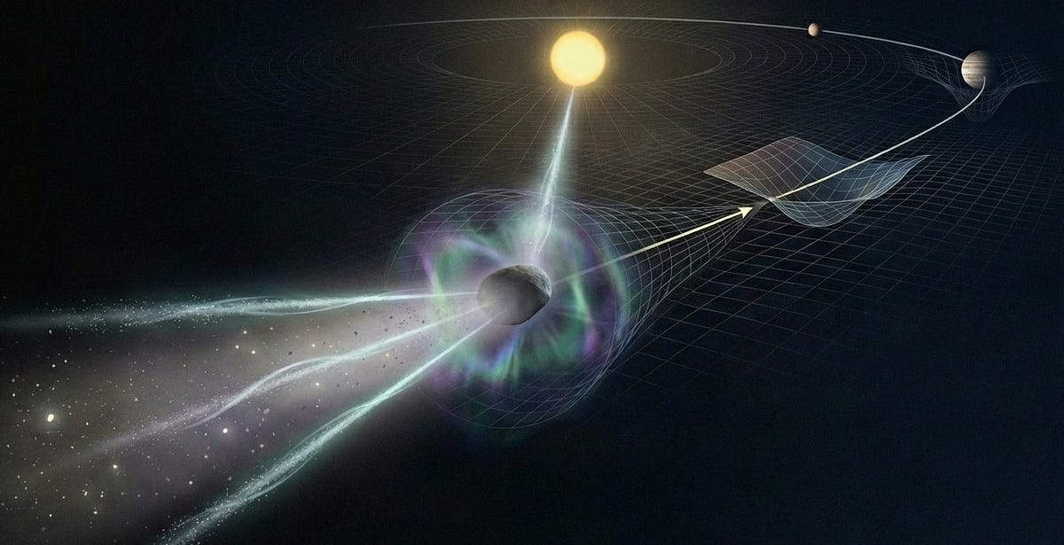 Golden Window April 24, 2026: Finely Tuned Dynamics of the Interstellar ...
