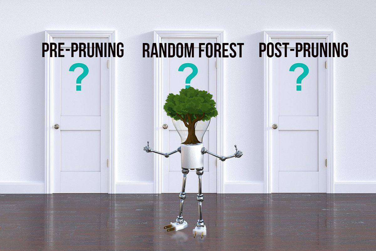 3 Techniques to Avoid Overfitting of Decision Trees | by Satyam Kumar ...