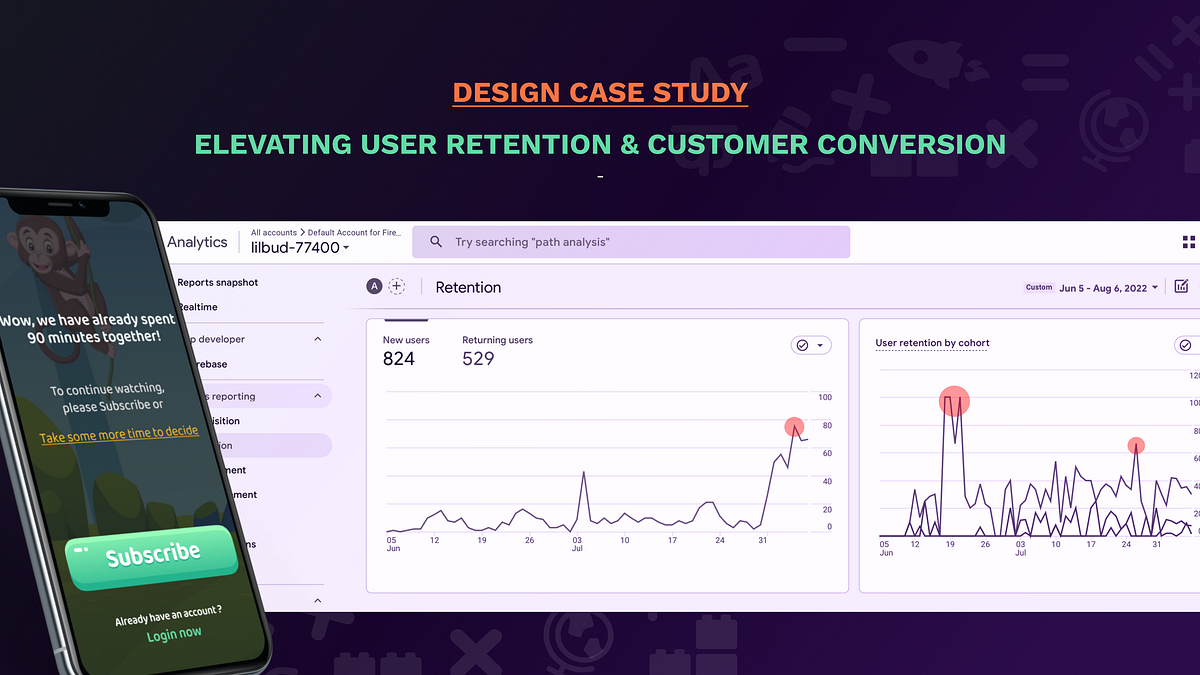 Lil Bud: Elevating User Retention & Customer Conversion | by Ankit ...