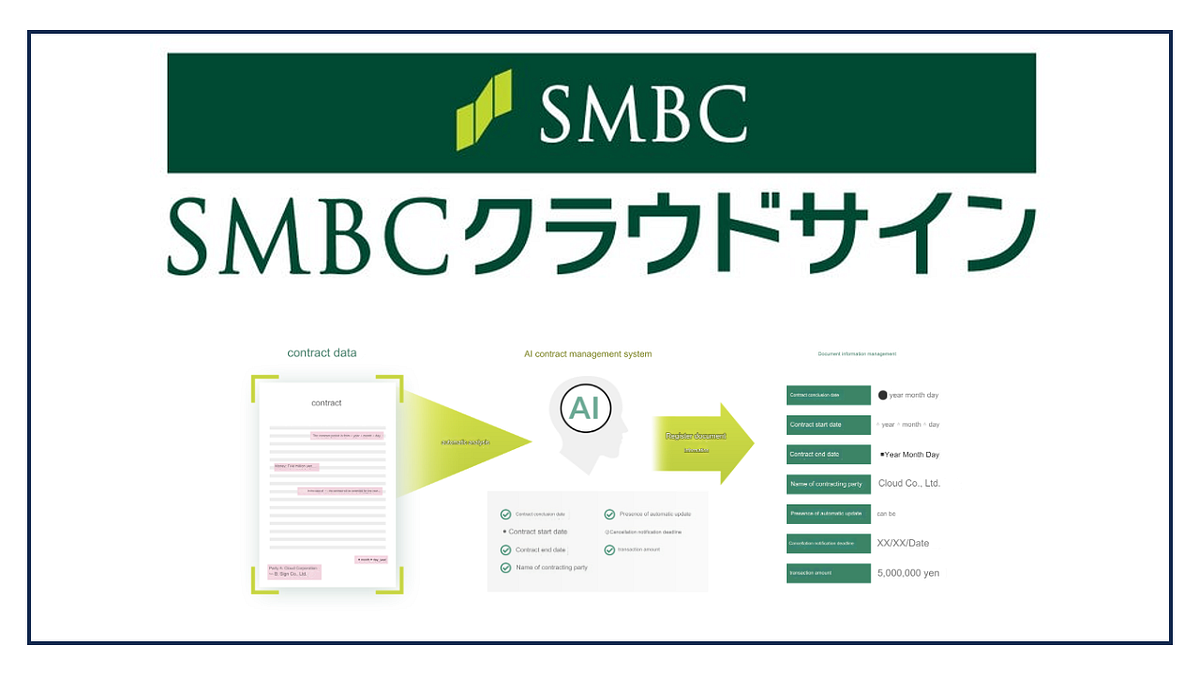 SMBC CloudSign launches new “AI Contract Management Pro” | by Norbert Gehrke | Tokyo FinTech ...