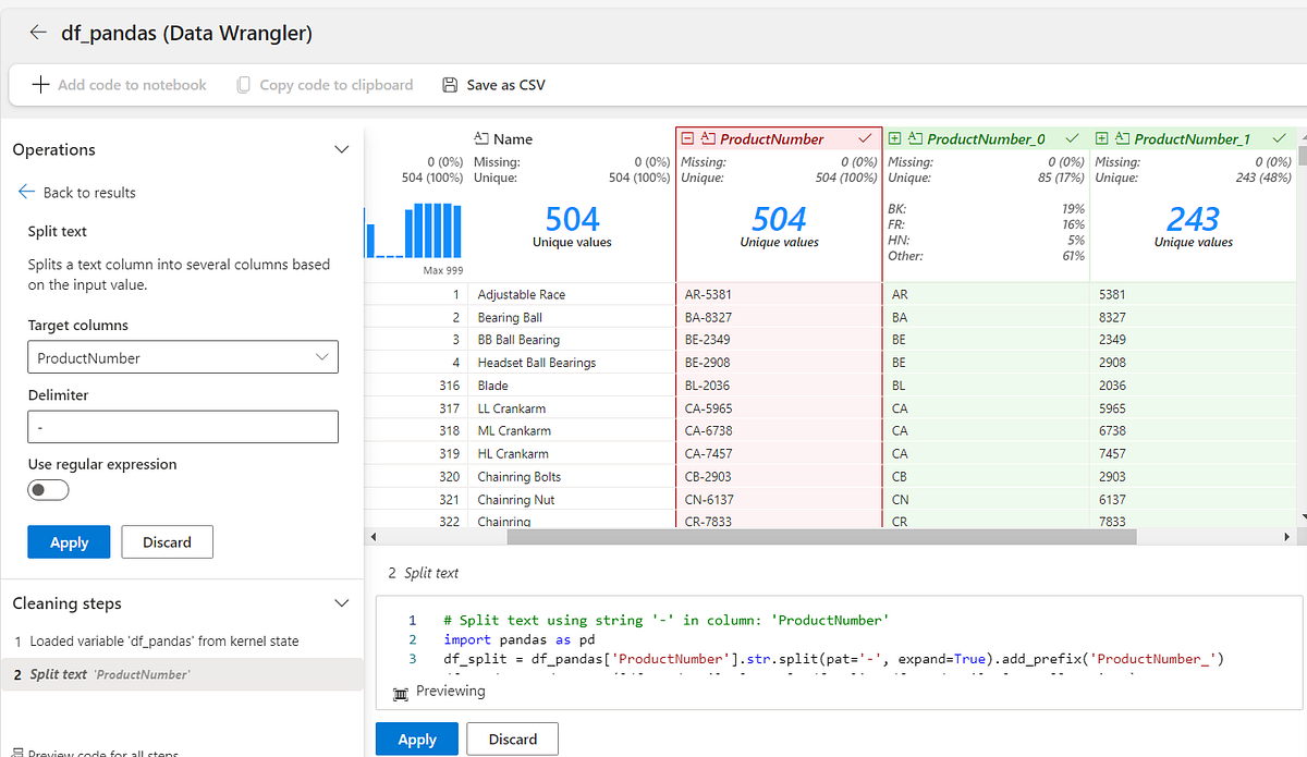 Data Wrangler in Fabric — Simplifying Data Prep with No-Code | by Rui ...