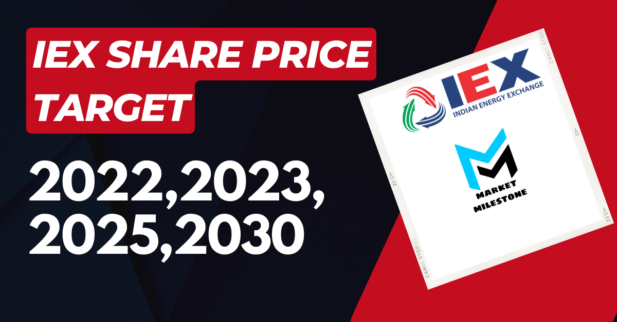 IEX Share Price Target 2022,2023,2025,2030 Guide For Future | by Market ...