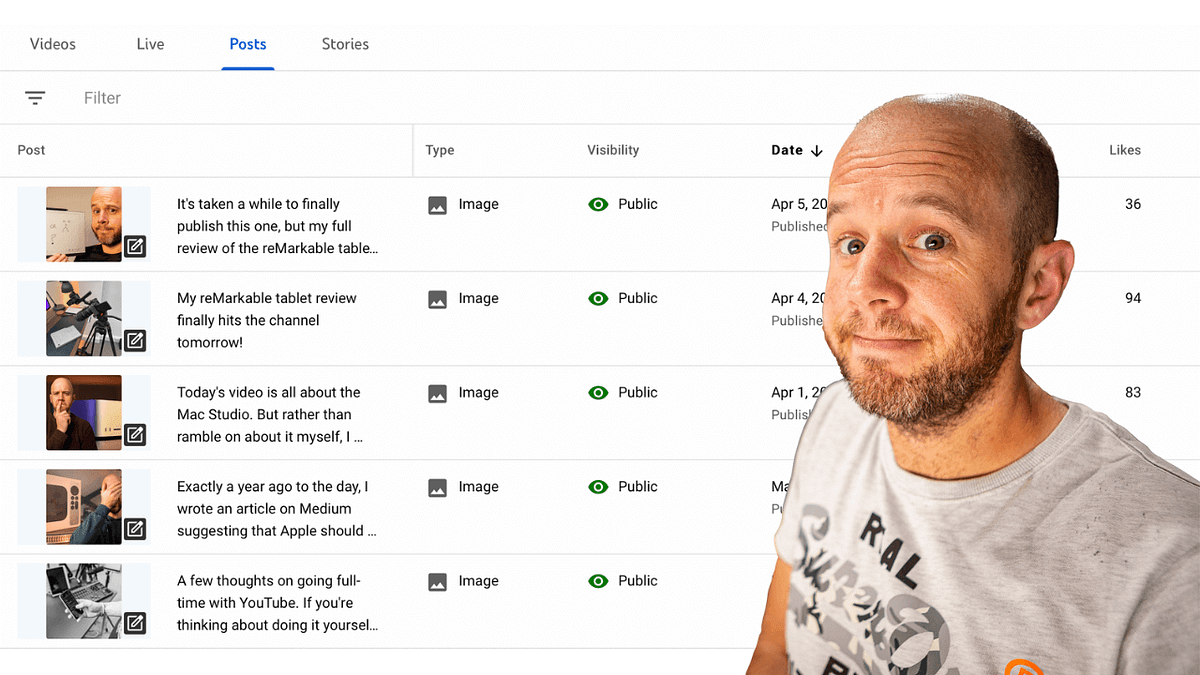 Every YouTuber Should Use This Feature | by Mark Ellis | One Thousand ...