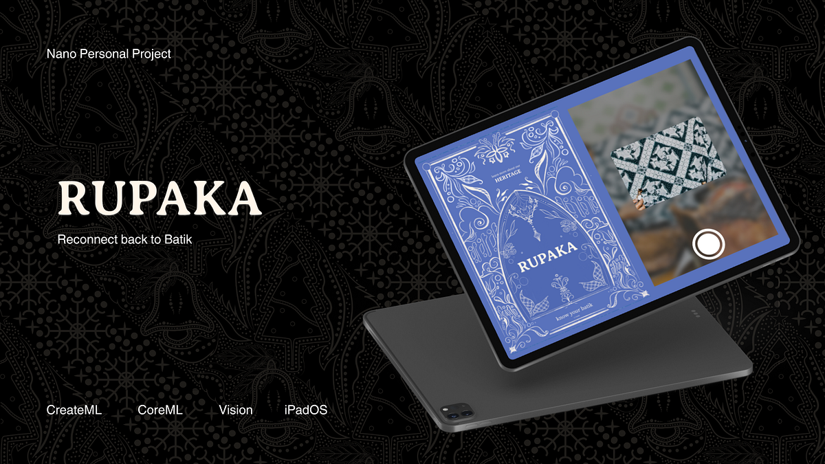 Rupaka: Reconnecting back to batik | by Riellvriany | Medium