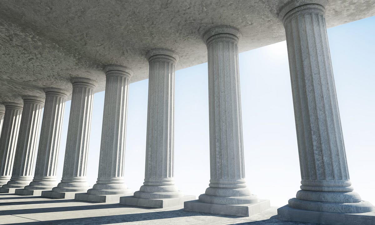 8 pillars to make a successful venture in business from home or global ...