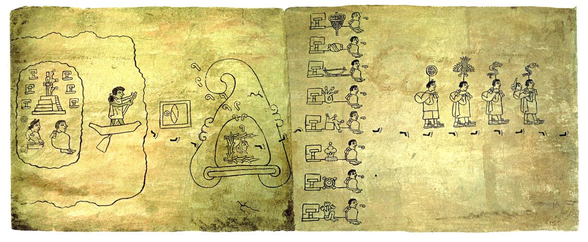 Learning from the Aztecs. The Future, and Past, of the Desktop… | by ...