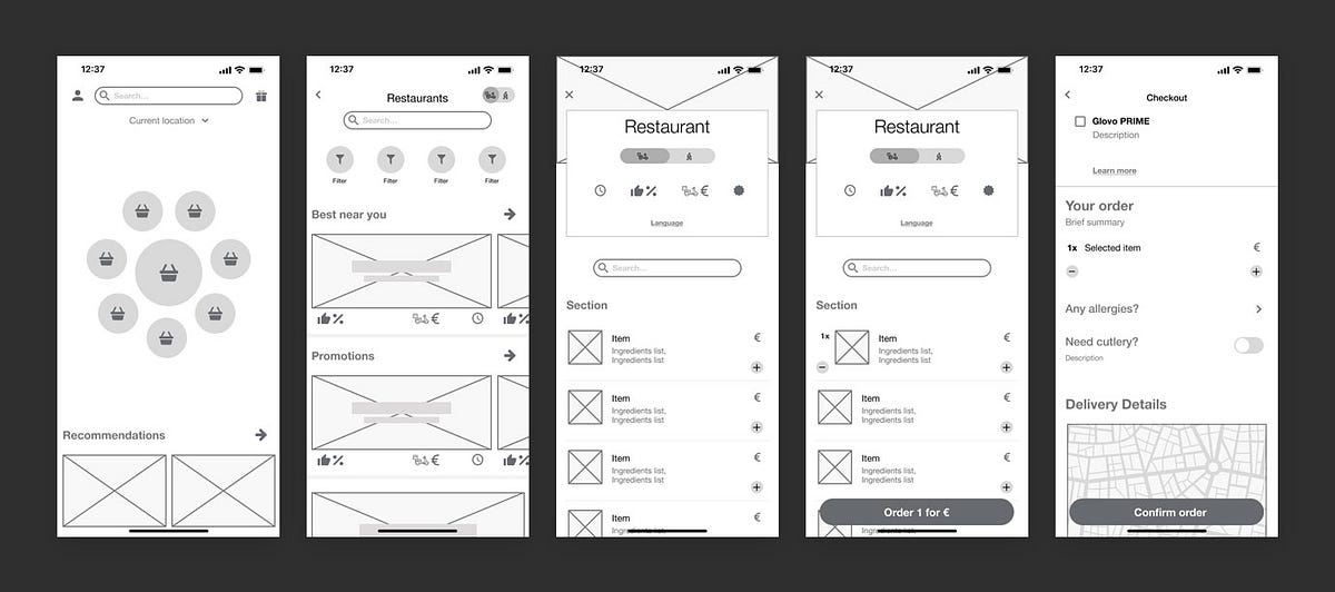 Wireframing — Understanding the Product Flow | by Laura Bojare | Medium