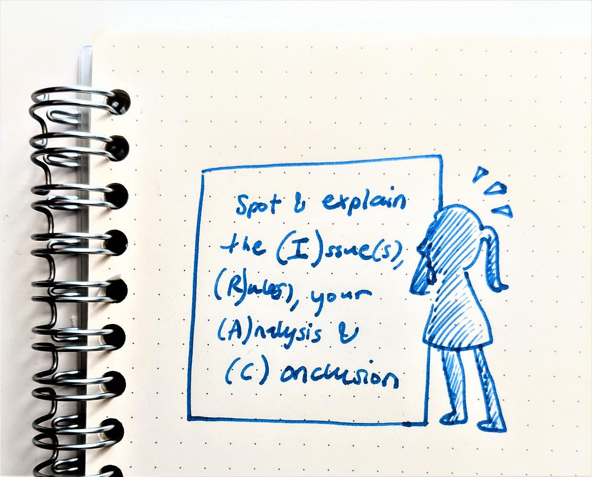 An example that illustrates the “Legal Thinking” lens | by Lumpyplume ...