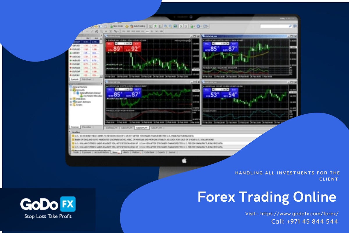 Master the Forex Market with Metatrader 4: Unlock Profitable Opportunities and Copy Trading ...