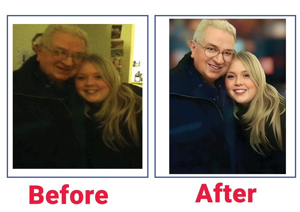 Professional photoshop editing, portrait photo retouching services Are ...