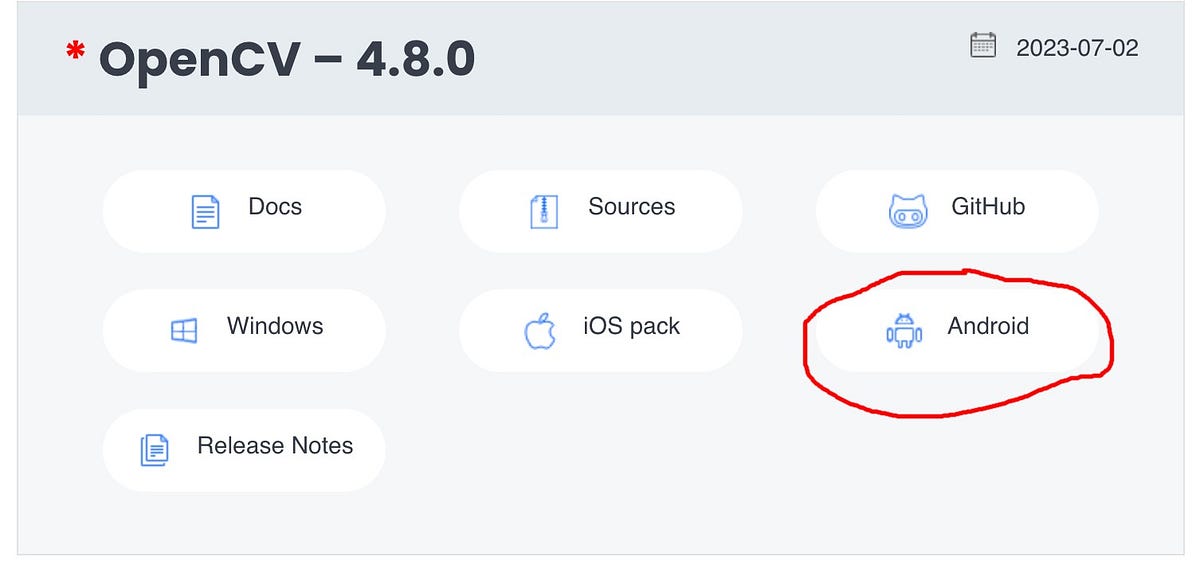 How to stitch images using Flutter and OpenCV | by Gustavo Navarro | Medium