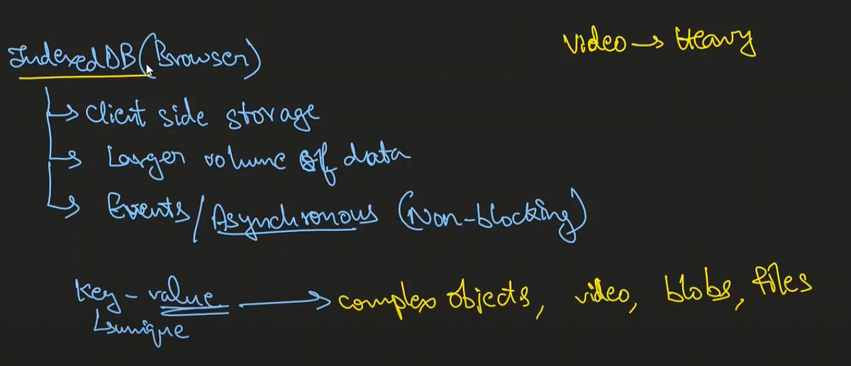 IndexedDB Storage. IndexedDB is not a key-value store in… | by Nishant ...
