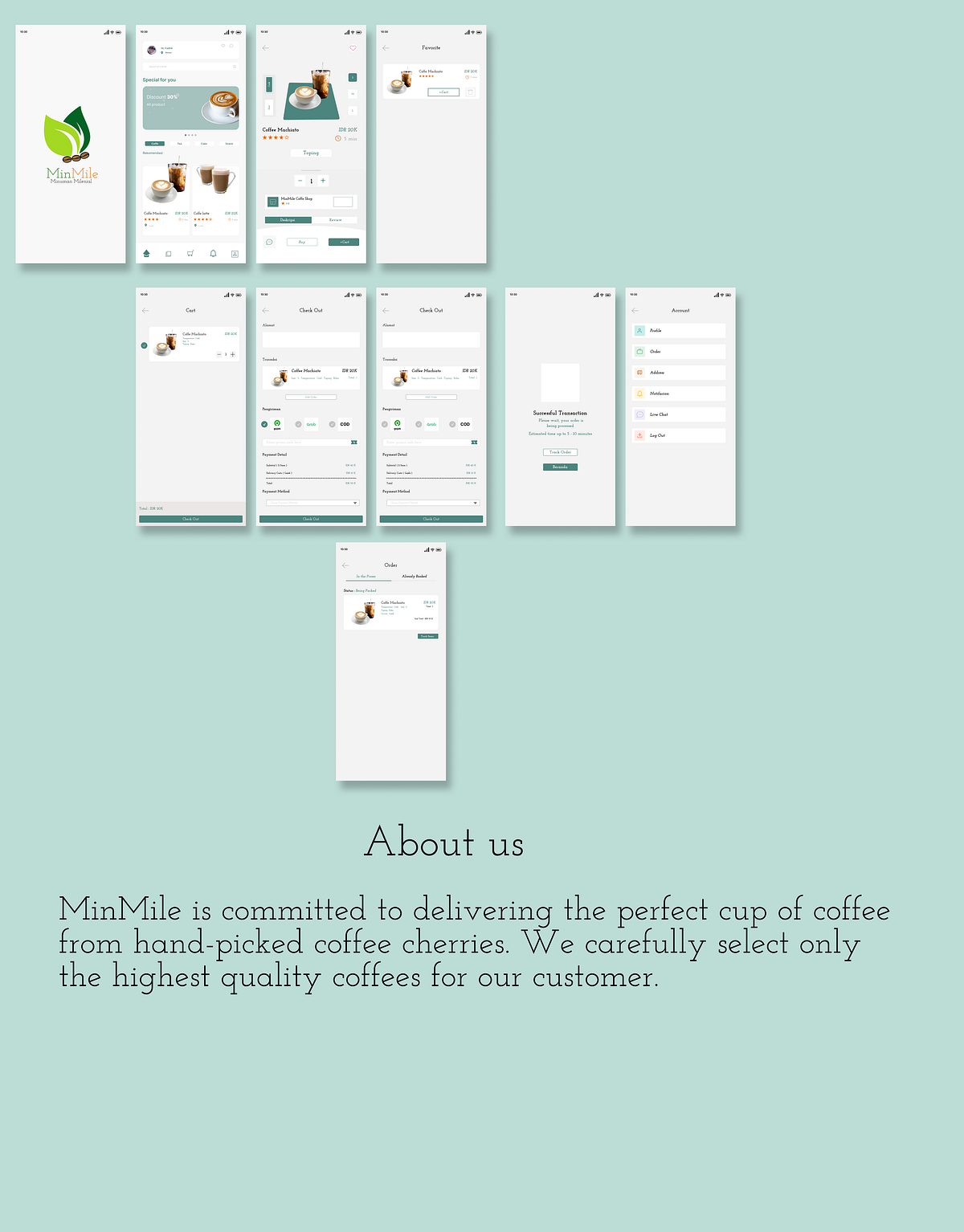 Design Ui / Ux Figma - Fadhil Akbar - Medium