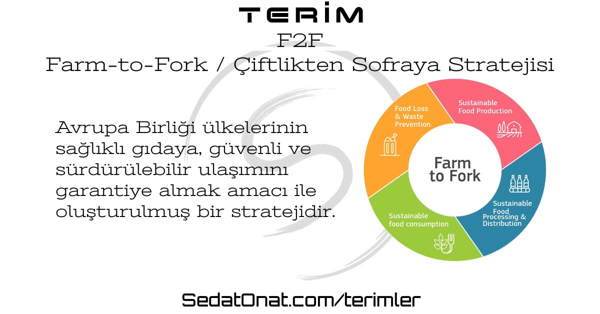 F2F — Farm to Fork Stratejisi. Avrupa Birliği ülkelerinin sağlıklı… | by Sedat Onat | Supply ...