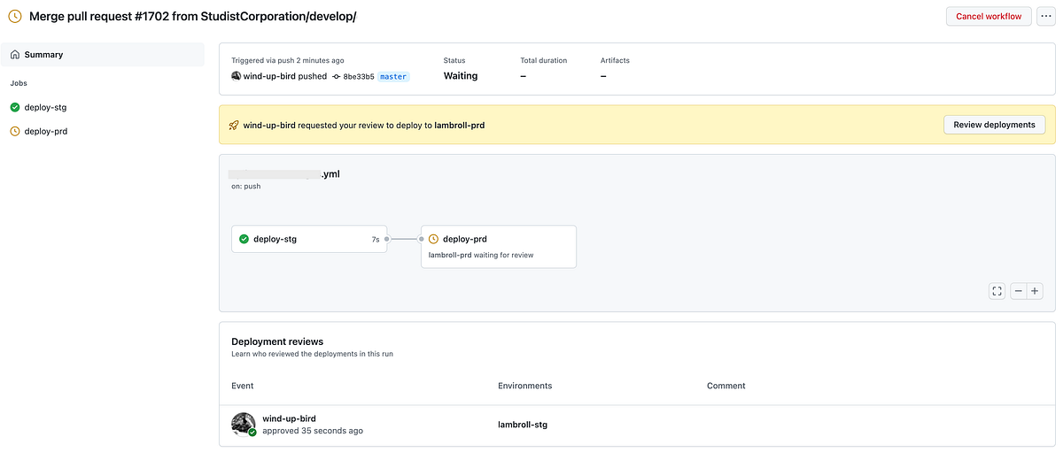 Serverless Framework から lambroll + Terraform に移行しているお話 | by wind-up-bird | スタディスト Tech Blog