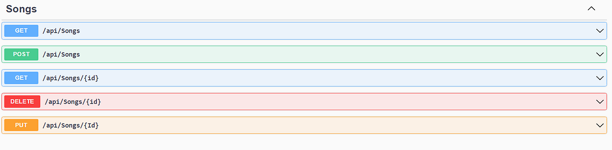 C# Start an Entity Framework Code Project—1(Basics) | by GM Fuster | Nerd For Tech | Medium