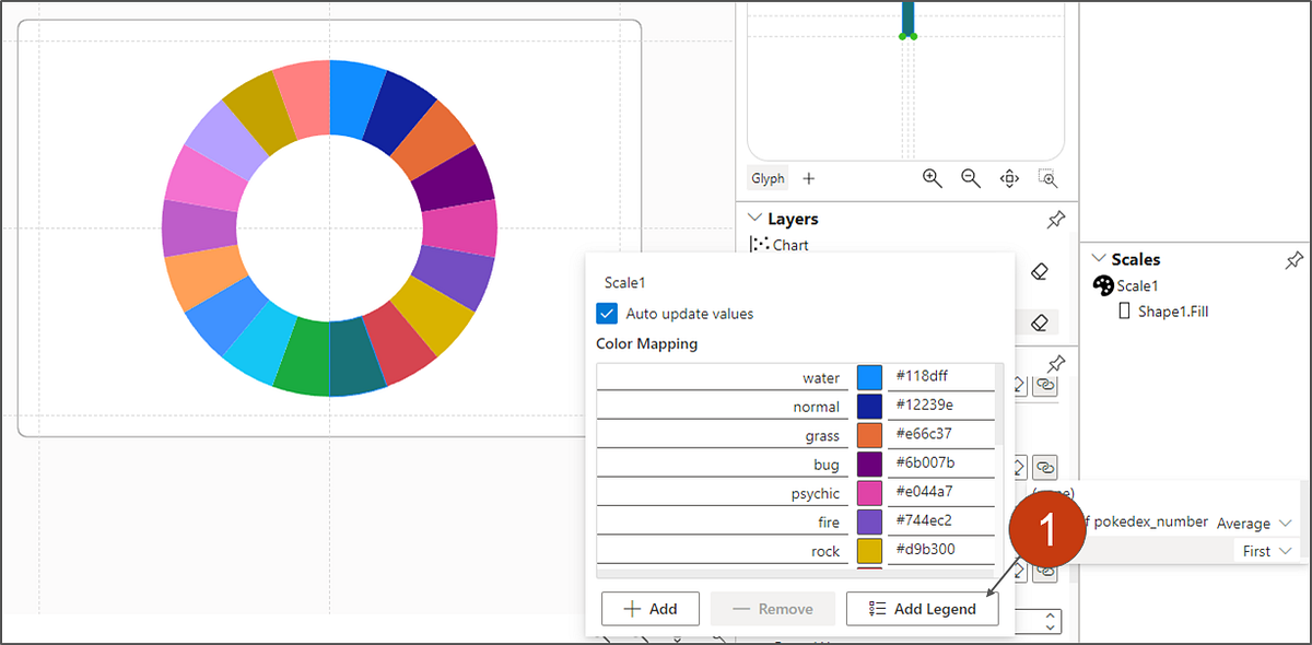 Create a Pie Chart in PowerBI Using Charticulator | by Kie Gouveia | Medium